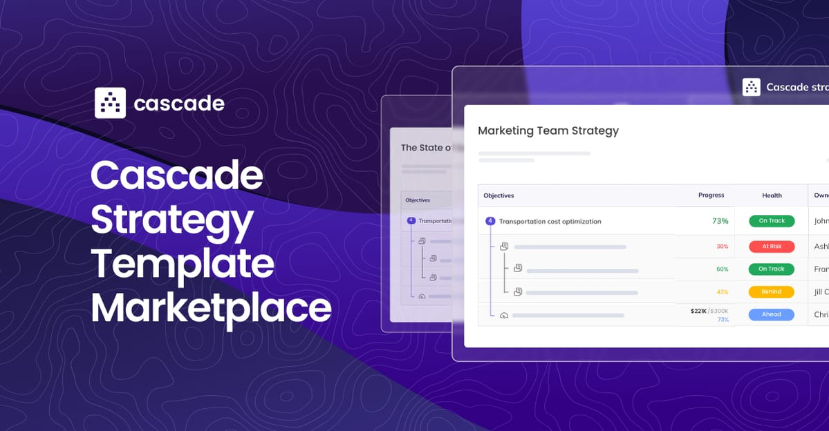 Cascade Strategy Template Library