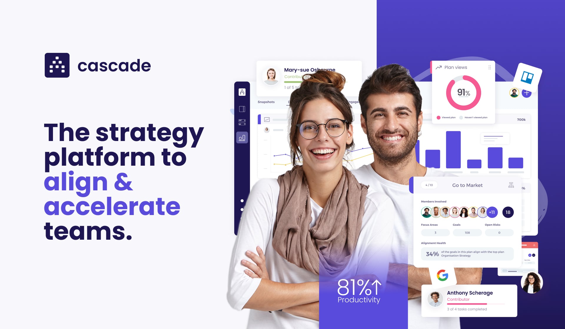 Cascade Strategy Software Product Tour